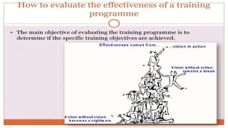 basu dev fundamental.pptx