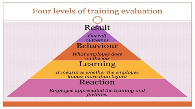 basu dev fundamental.pptx