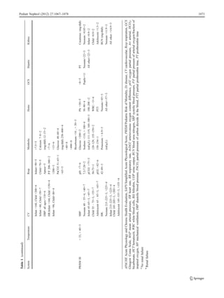 Renal Angina: an emerging paradigm to identify children at risk for ...