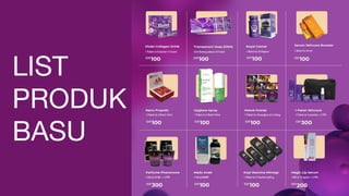 FORMATS_BUSINESS_BASU_MARKETING_PLAN.pdf