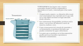 Basura cero(1) | PPTX