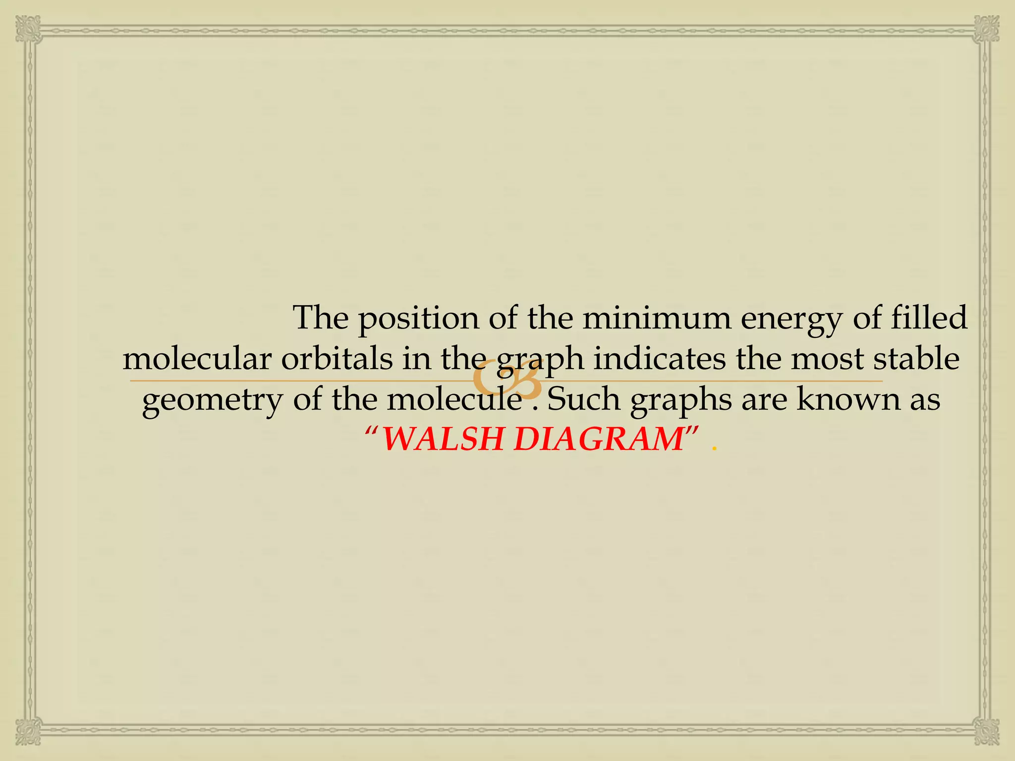 WALSH DIAGRAM- SEMINAR TOPIC | PPTX