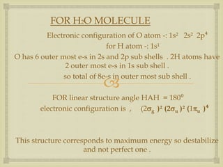 WALSH DIAGRAM- SEMINAR TOPIC | PPTX