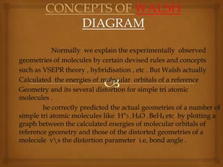 WALSH DIAGRAM- SEMINAR TOPIC | PPTX