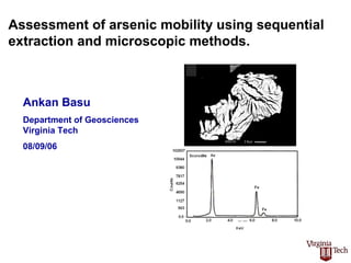 Sequential Extraction of Arsenic | PPT