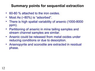 Sequential Extraction of Arsenic | PPT