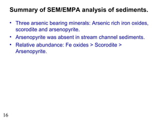 Sequential Extraction of Arsenic | PPT