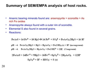 Sequential Extraction of Arsenic | PPT