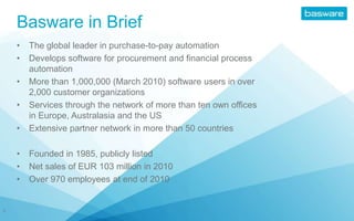 Basware Overview | PPT