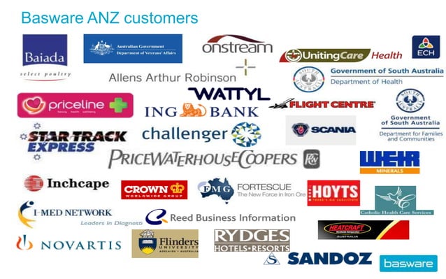 Basware Overview | PPT