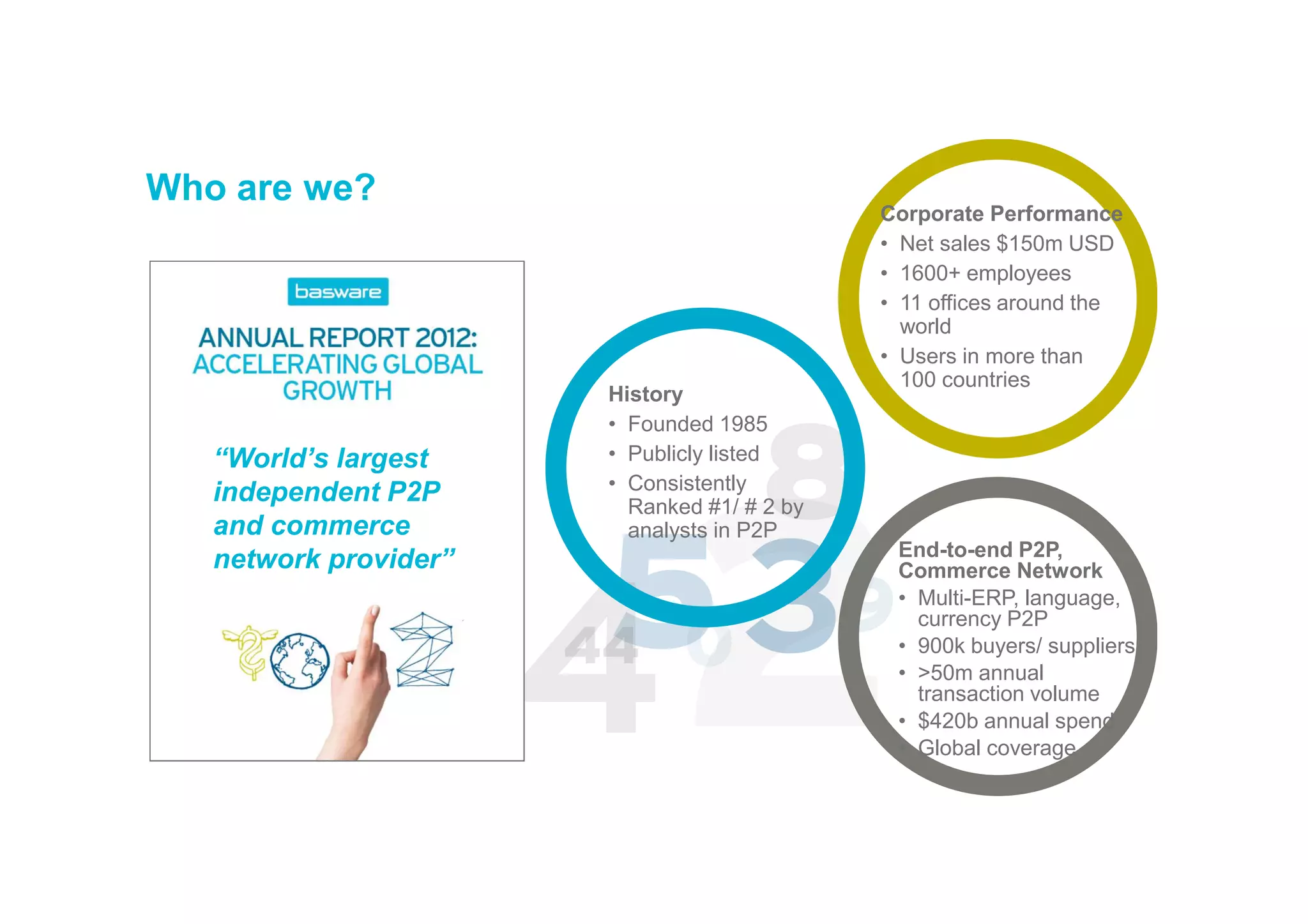 Basware Presentation, Karri Lehtonen | PDF