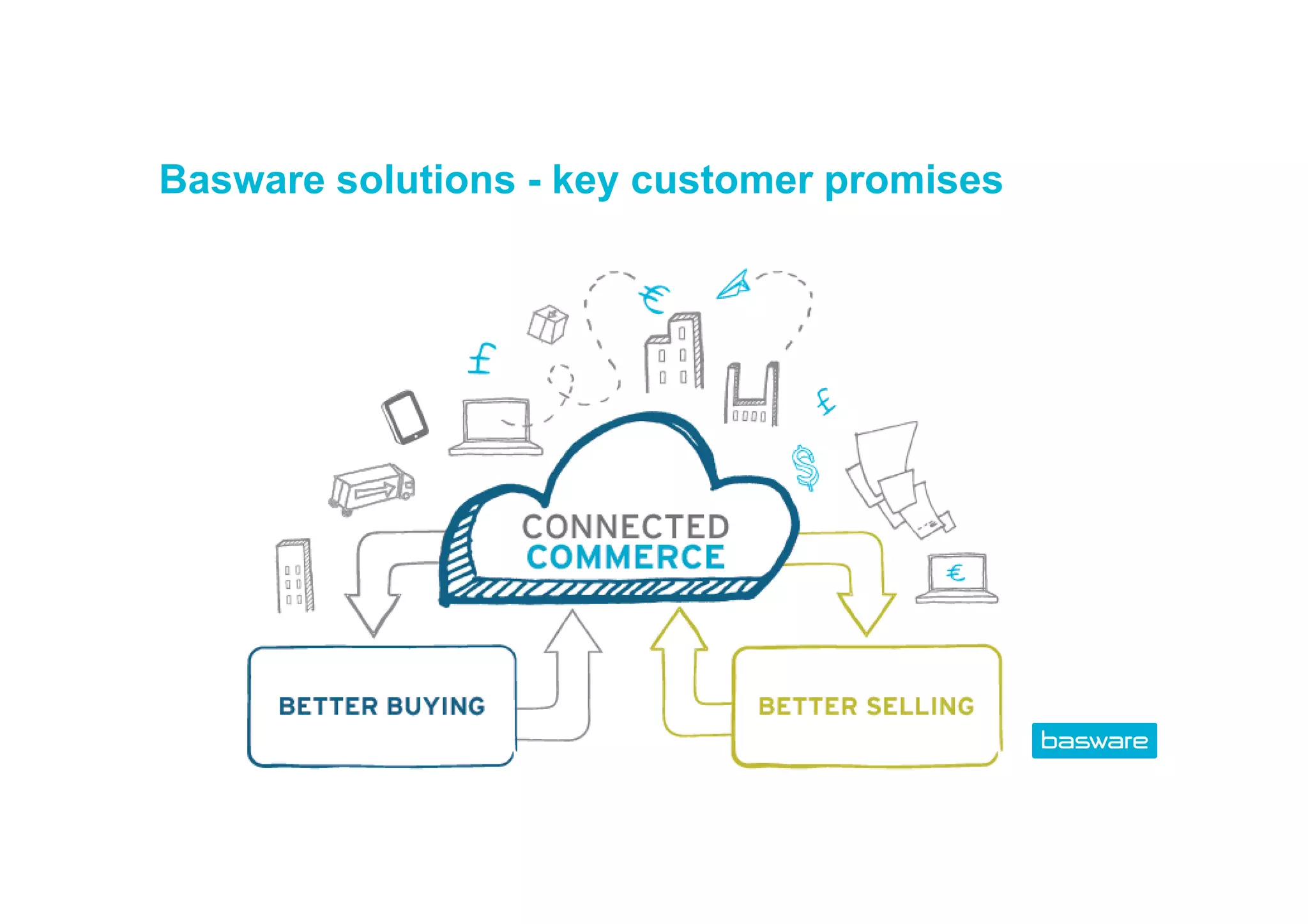 Basware Presentation, Karri Lehtonen | PDF