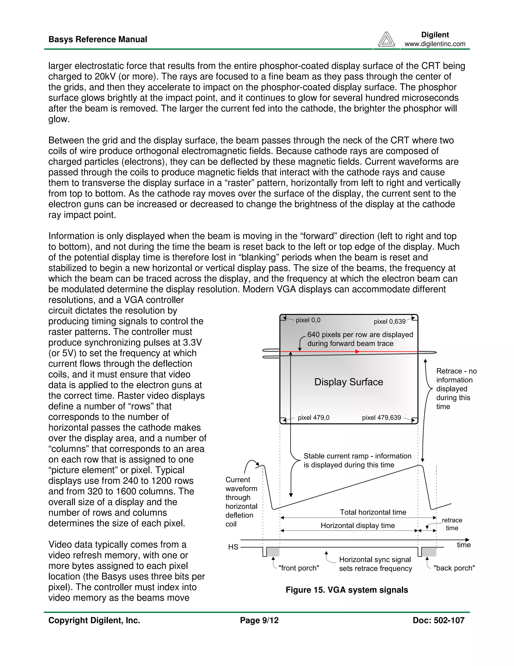 Basys Board Digilent Manual | PDF | Operating Systems | Computer ...