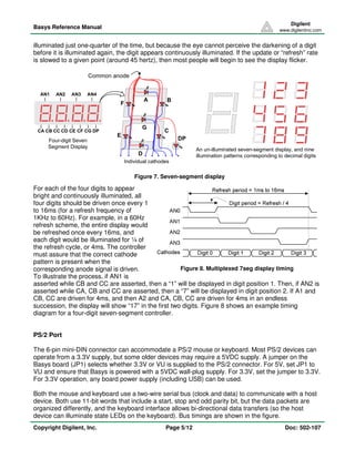 Basys Board Digilent Manual | PDF
