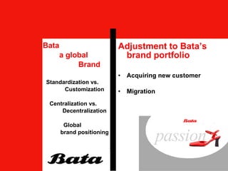 Bata | PPT