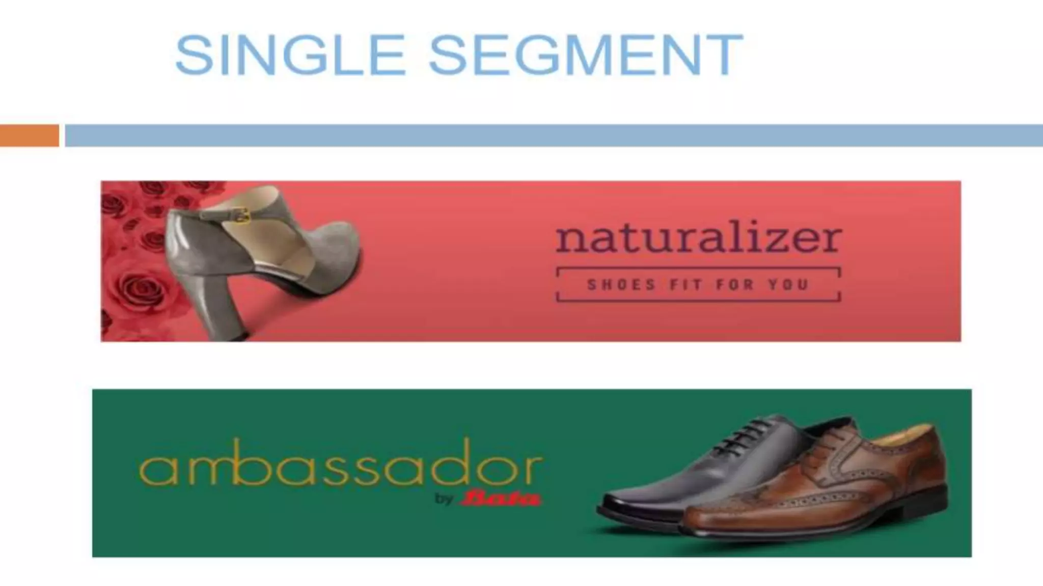 Marketing Strategy of Bata | PPTX