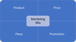 Marketing Strategy of Bata | PPTX