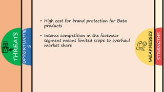Marketing Strategy of Bata | PPTX