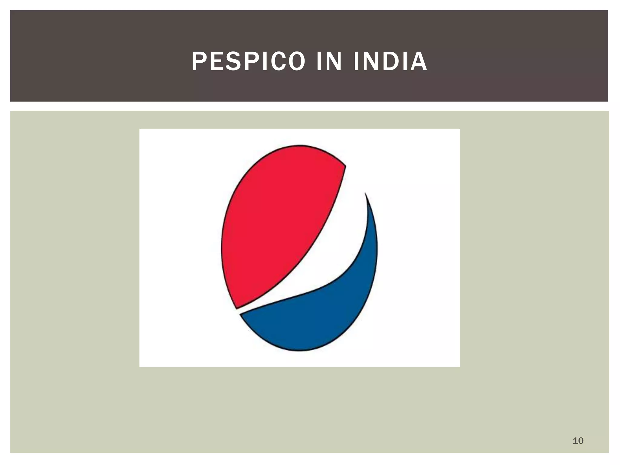 Bata And Pepsico Cases Slides | PPTX