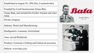 bata company.pptx