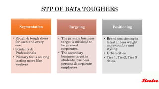 Bata final ppt | PPT