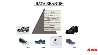 Bata final ppt | PPT