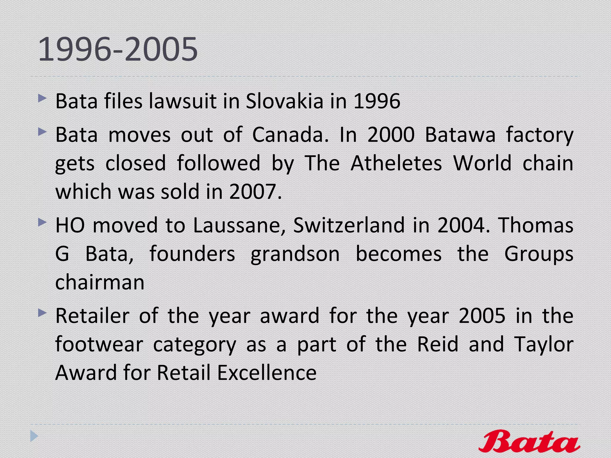 Bata Global Marketing Strategy!! | PPS