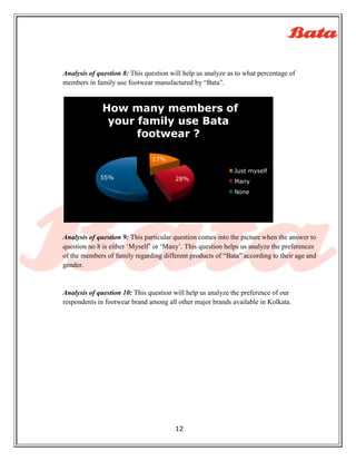 Bata hypothesis testing | DOCX