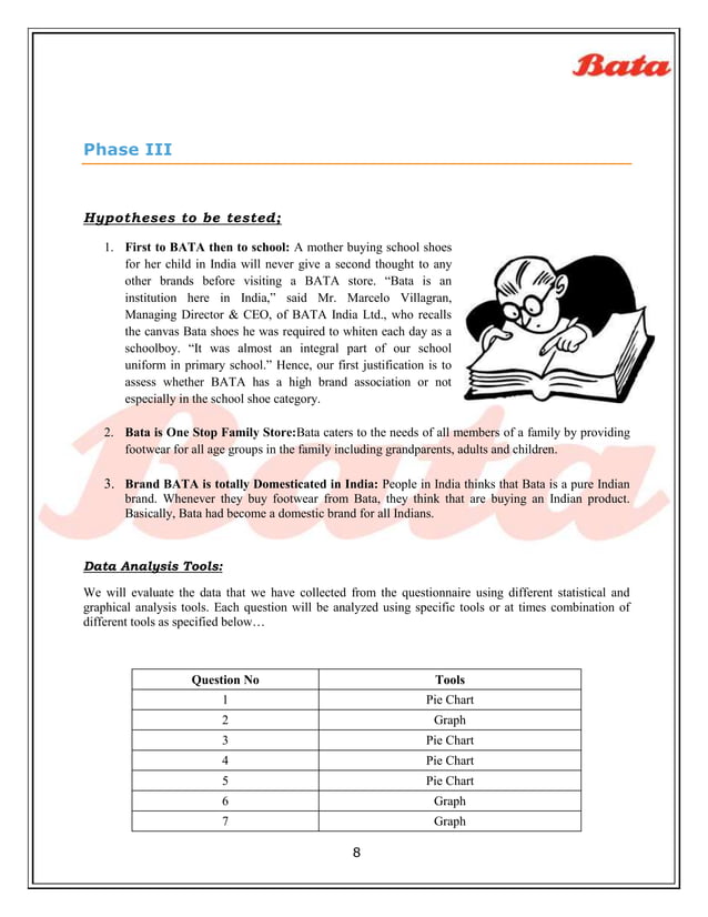 Bata hypothesis testing | DOCX