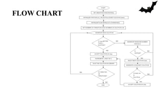 Bat algorithm | PPTX