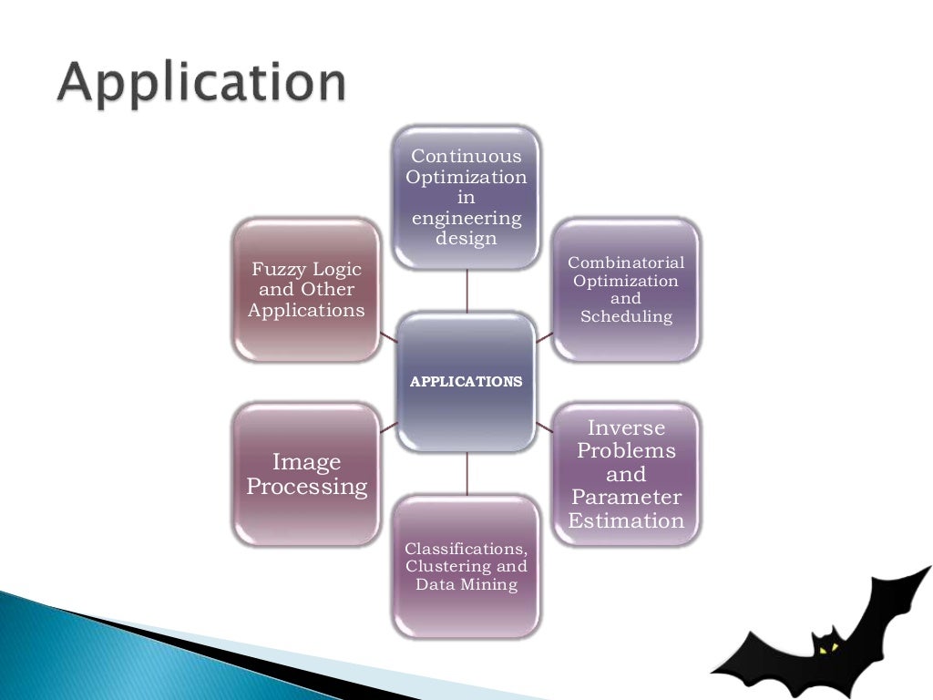 Bat Algorithm And Applications