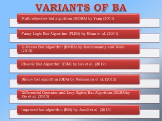 Bat Algorithm_Basics | PPTX