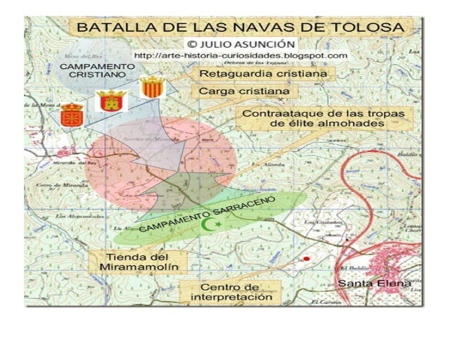 Batalla de las navas de tolosa