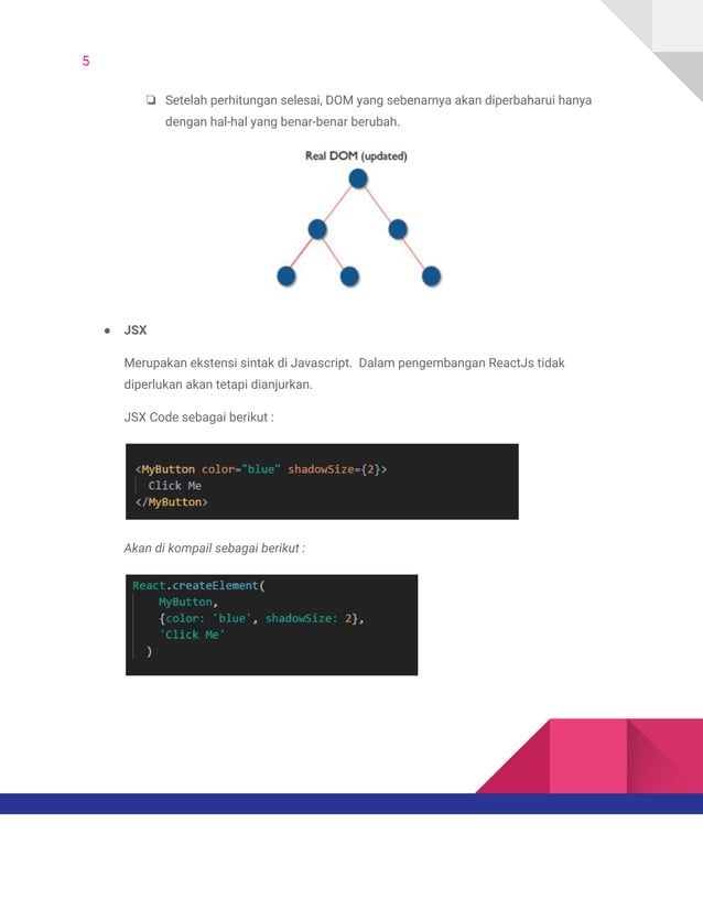 Pengenalan ReactJS | PDF