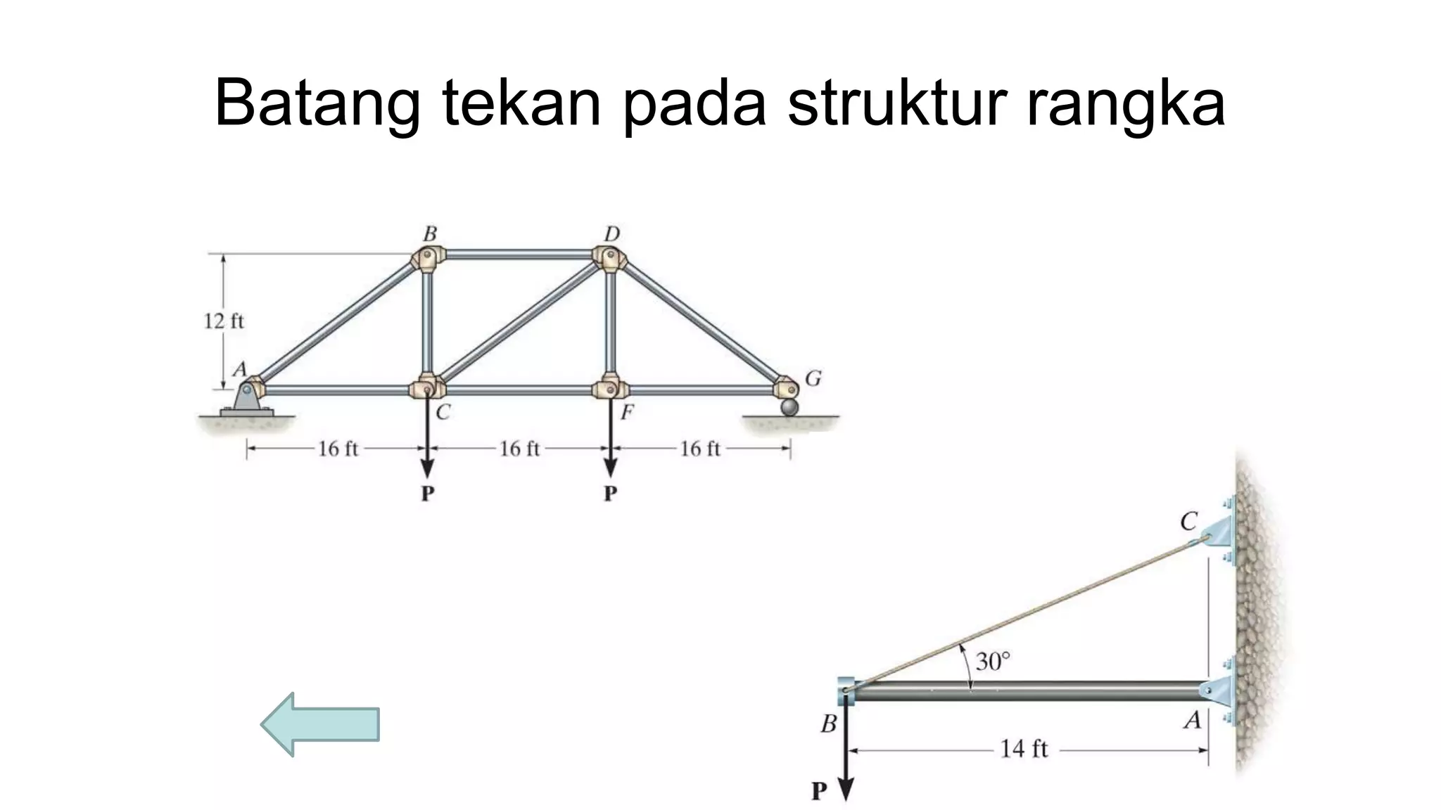 Batang tekan.pptx