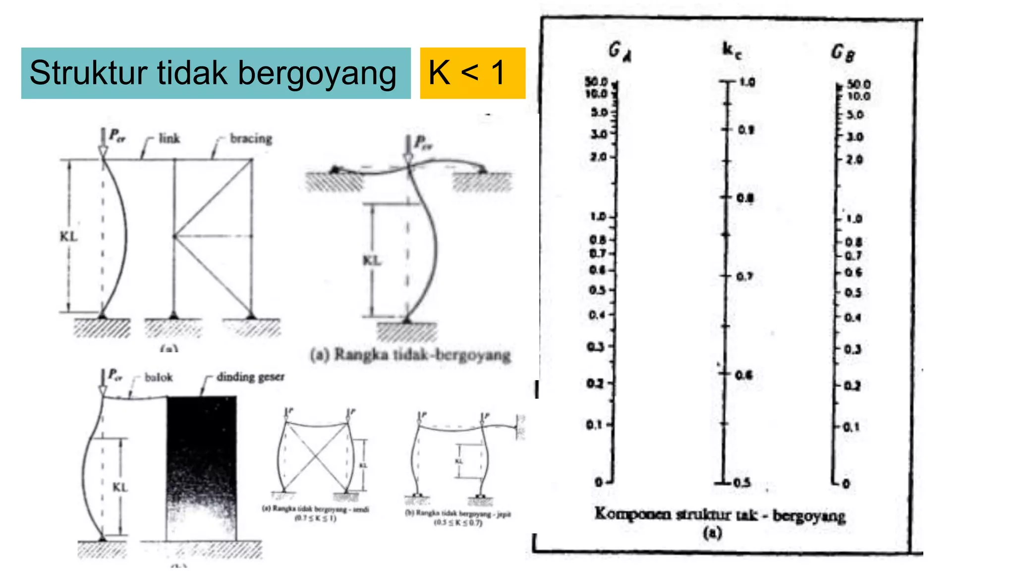 Batang tekan.pptx