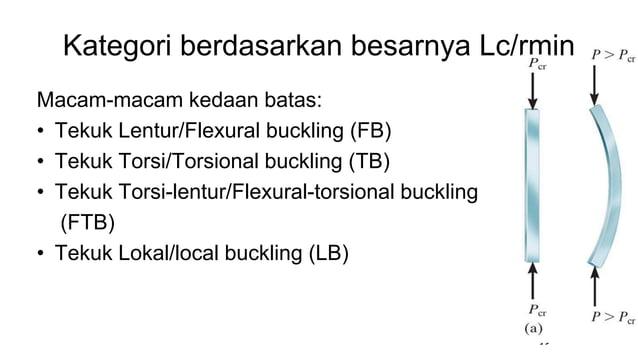 Batang tekan.pptx