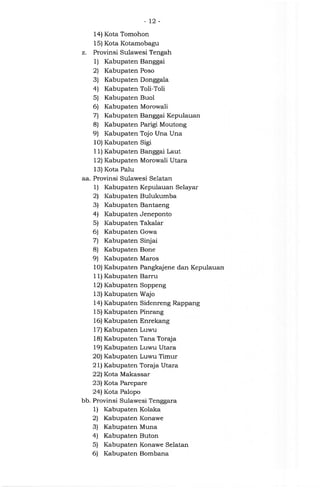 Batang Tubuh Kepmen 300.2.2-2138 Tahun 2025.pdf