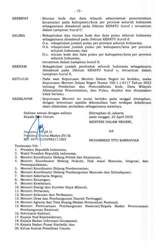 Batang Tubuh Kepmen 300.2.2-2138 Tahun 2025.pdf