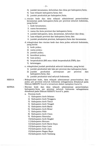 Batang Tubuh Kepmen 300.2.2-2138 Tahun 2025.pdf