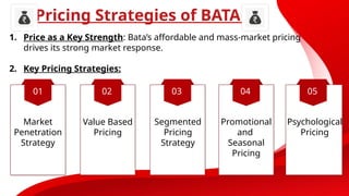 BATA marketing aat Indian PPT-1.pptx
