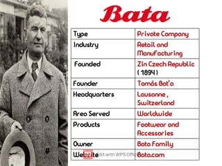 Bata Company PPT | PPT