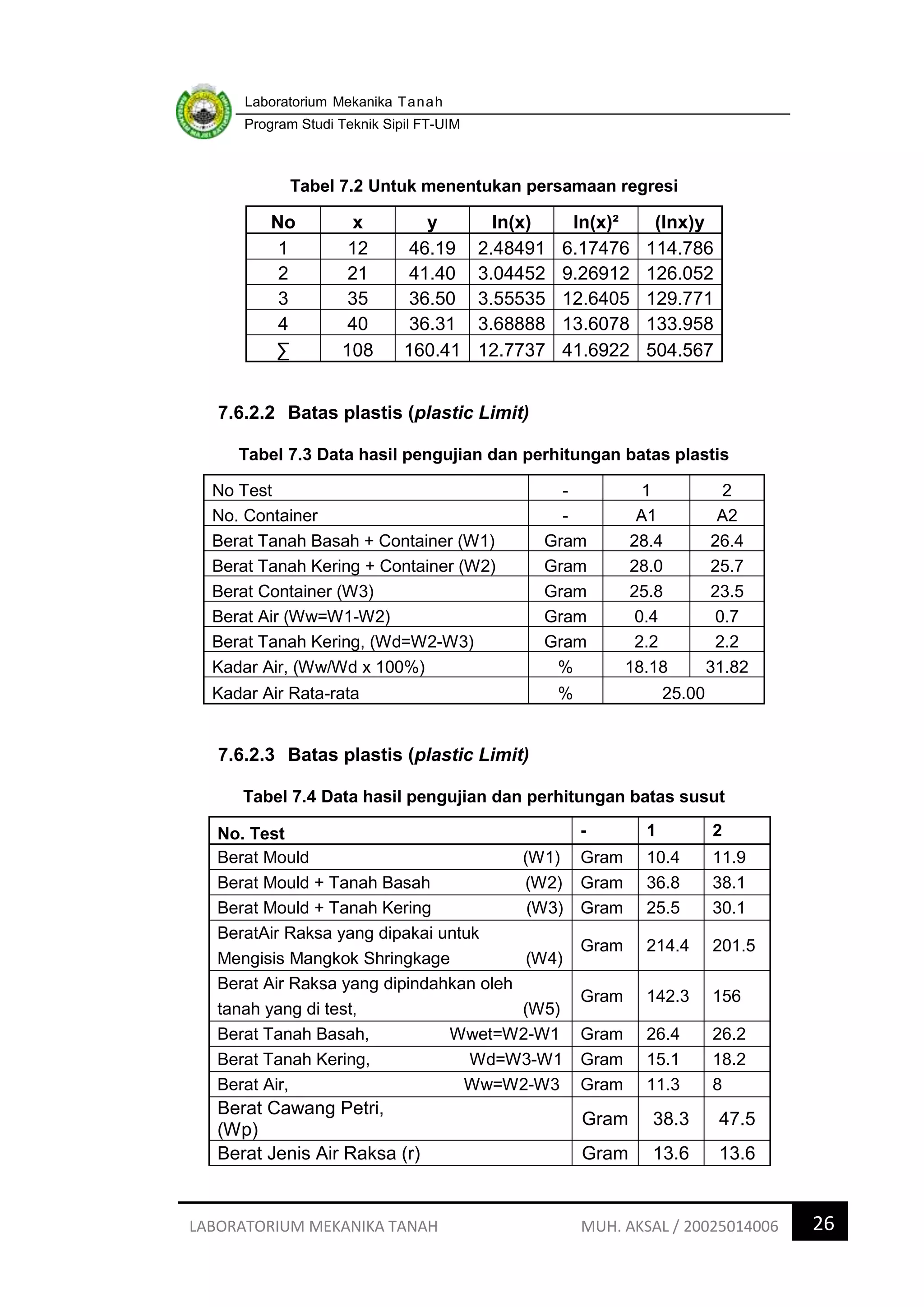 BATAS-BATAS ATTERBERG.docx