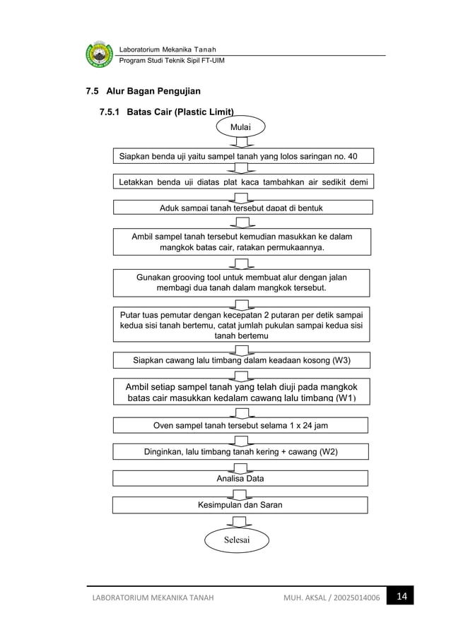 BATAS-BATAS ATTERBERG.docx