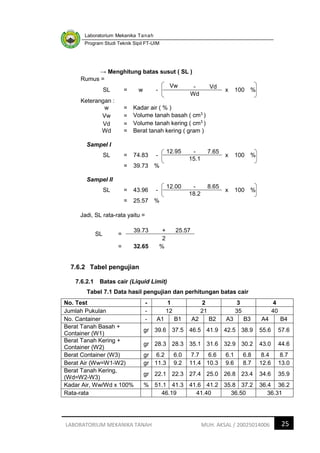BATAS-BATAS ATTERBERG.docx
