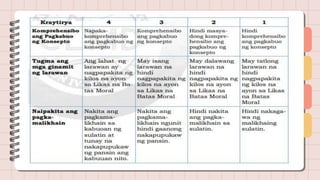 BATAS LIKAS MORAL.pptx