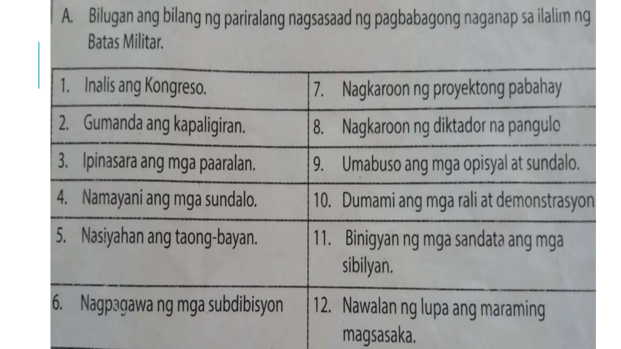 BATAS MILITAR para sa Araling Panlipunan | PPT