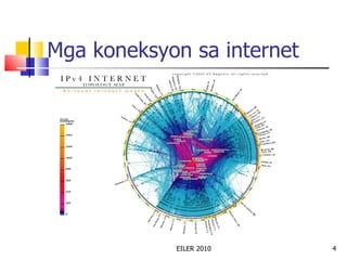 Batayang Pagsasanay Sa Paggamit Ng Internet | PPT