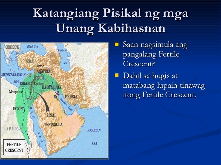 Batayan Ng Sinaunang Kabihasnan