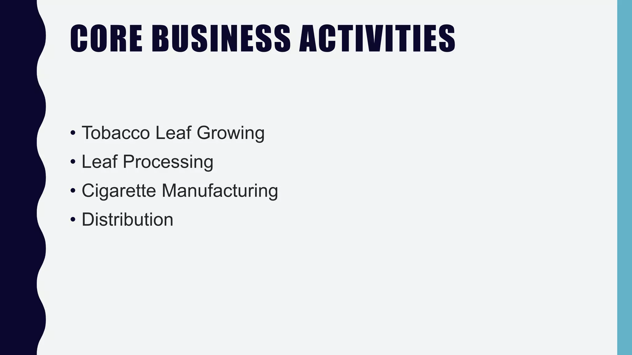 British American Tobacco Bangladesh (BATB) | PPTX